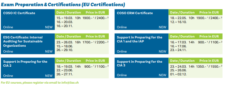 Certifications: steps and learning material